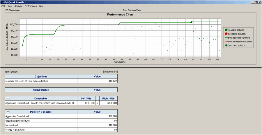 Buy Crystal Ball Software, Training and Consulting | Buy Oracle Crystal ...